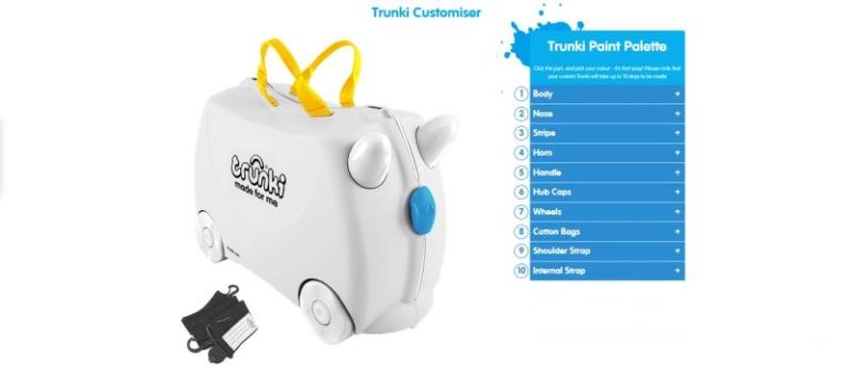 Make Your Own Trunki Review – What's Good To Do